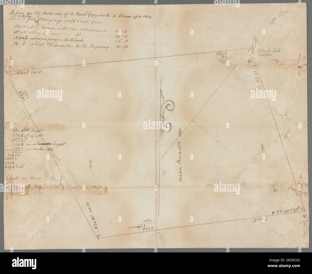 Forty three acres of land at West Farms 1800. Cartographic. Maps ...