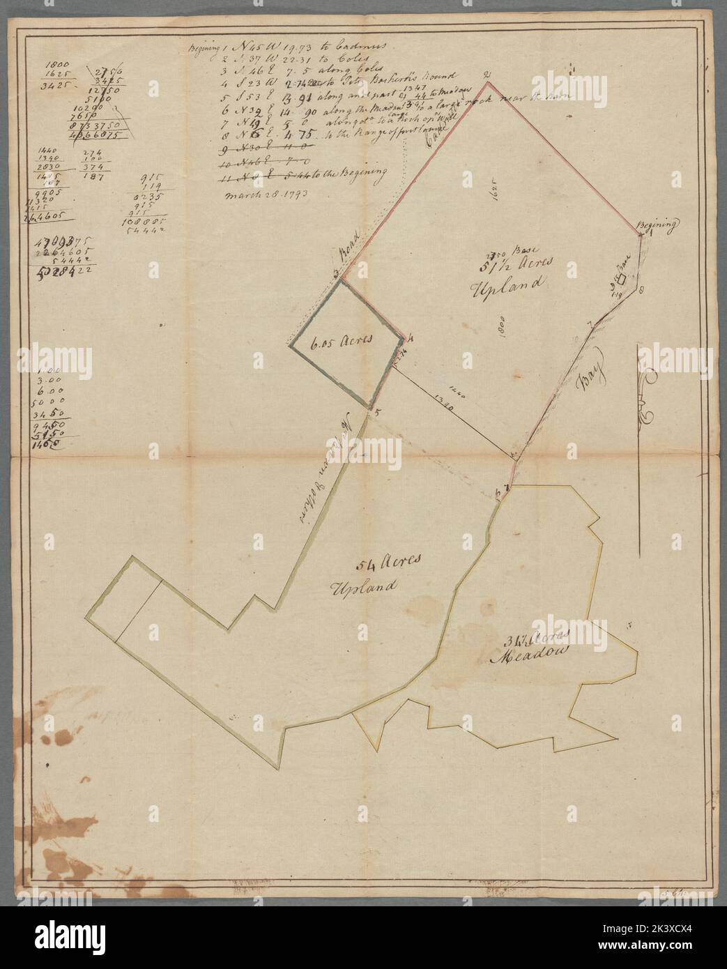 Survey of A. Van Horn's land 1793. text. Documents, Surveys, Maps ...