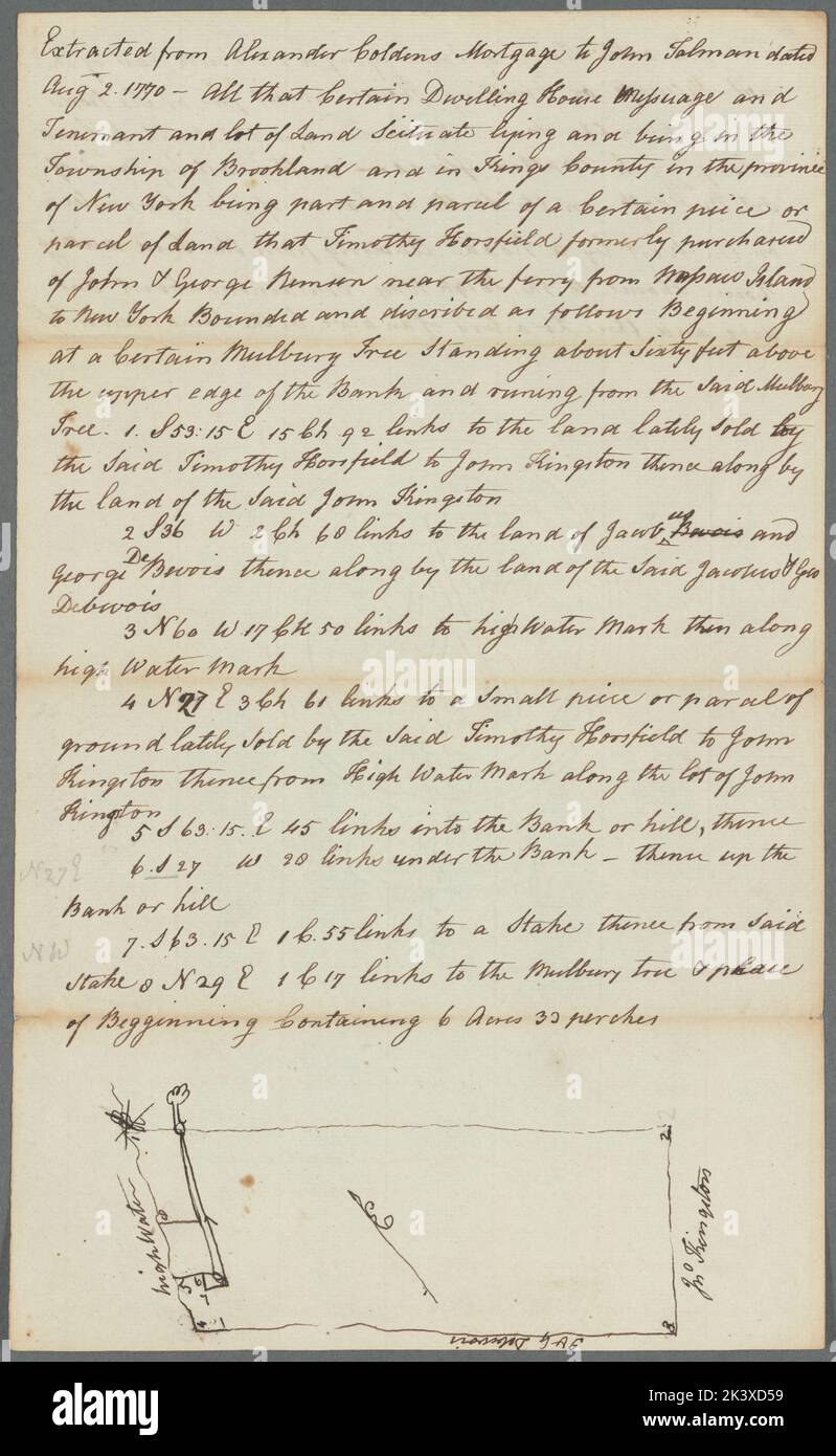 1793 August 14 1793. Cartographic. Maps, Surveys, land surveys ...