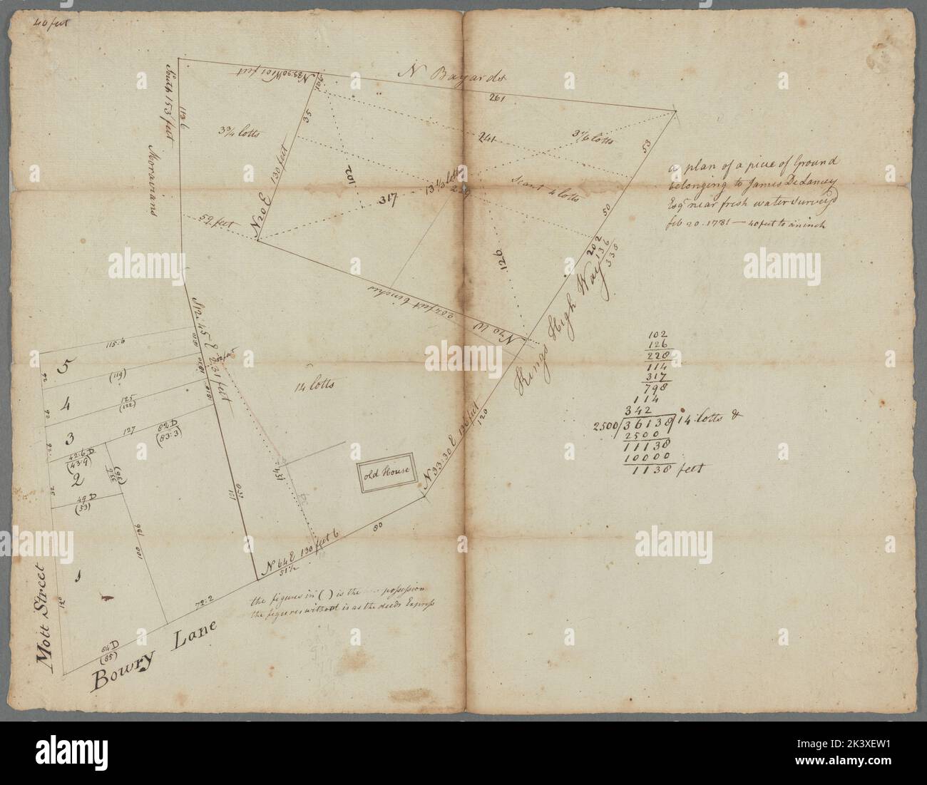 Old survey maps hi-res stock photography and images - Alamy
