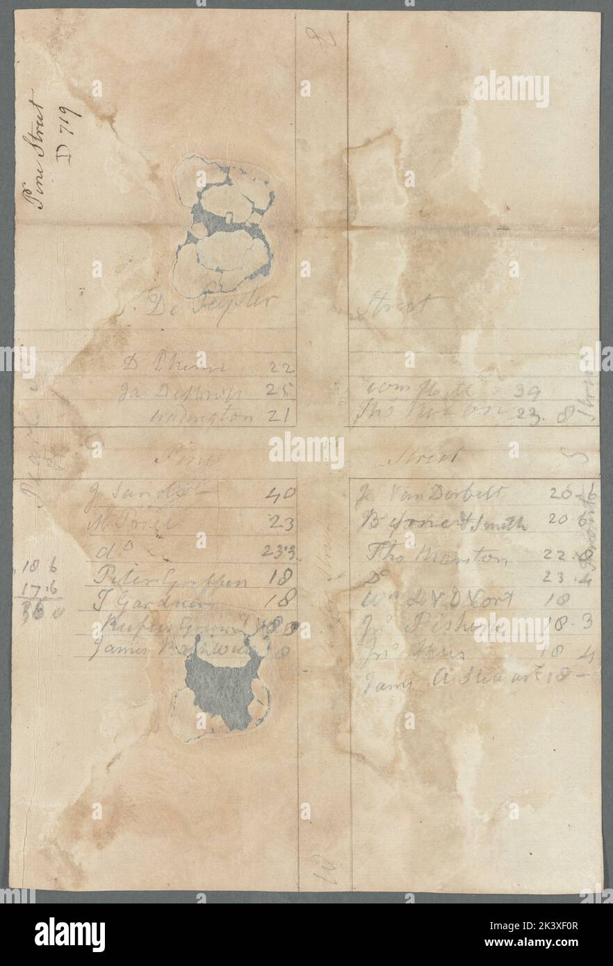 Manuscript planning map hi-res stock photography and images - Alamy