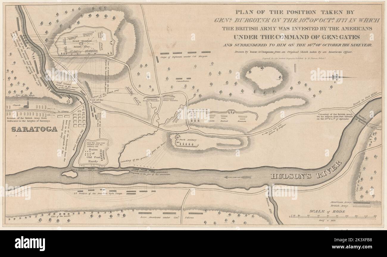 Plan of the position taken by Genl. Burgoyne on the 10̂th of Octr. 1777 ...