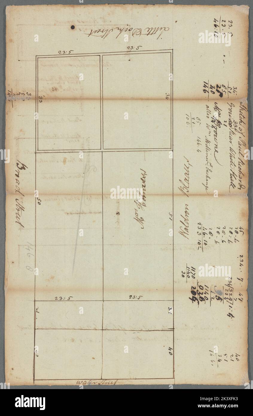 Paul Richard's ground near Whitehall 1770 - 1800. Cartographic. Maps ...
