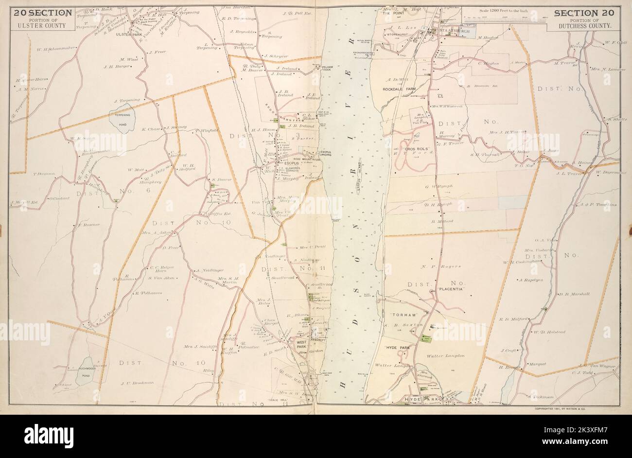 Portion of Ulster County. ; Portion of Dutchess County. Cartographic ...