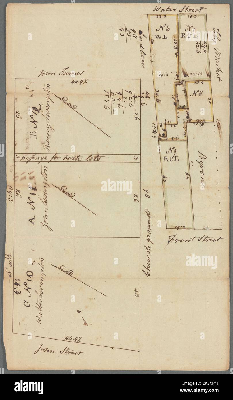 Water Street and William Street 1794. Cartographic. Maps, Surveys, land ...