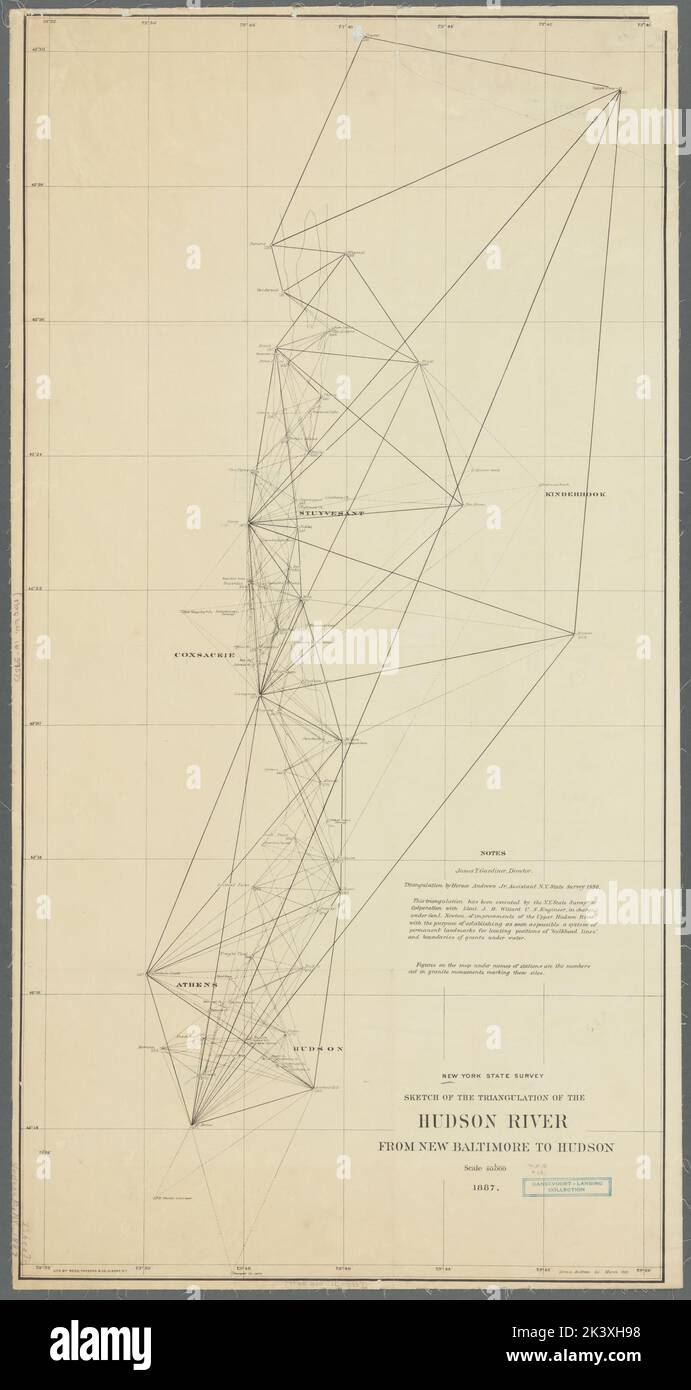 Sketch of the triangulation of the Hudson River from New Baltimore to ...