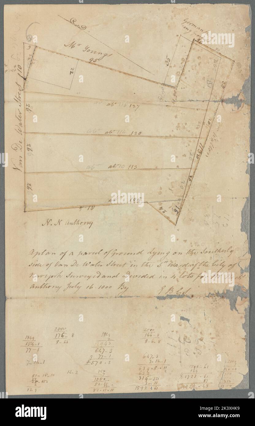 Nicholas Anthony's four lots in Vandewater Street 1800. Cartographic ...