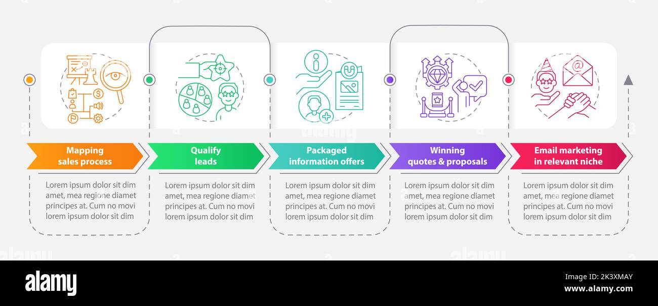 Process of lead conversion rectangle infographic template Stock Vector ...