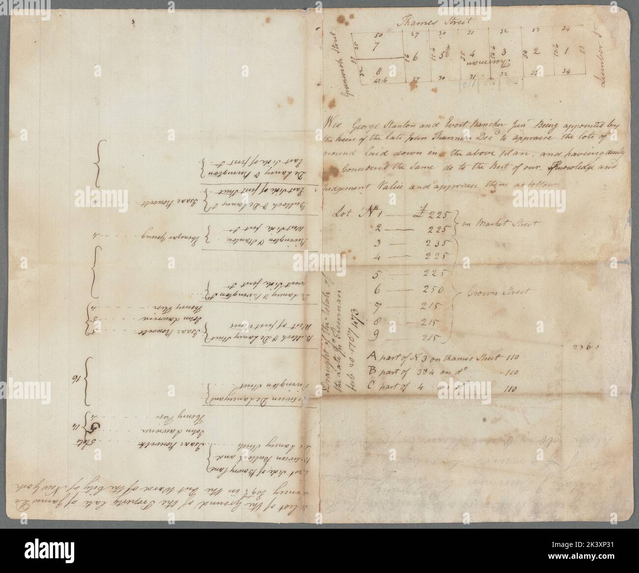 Draft of the estate of the late John Thurman 1787. text. Documents ...