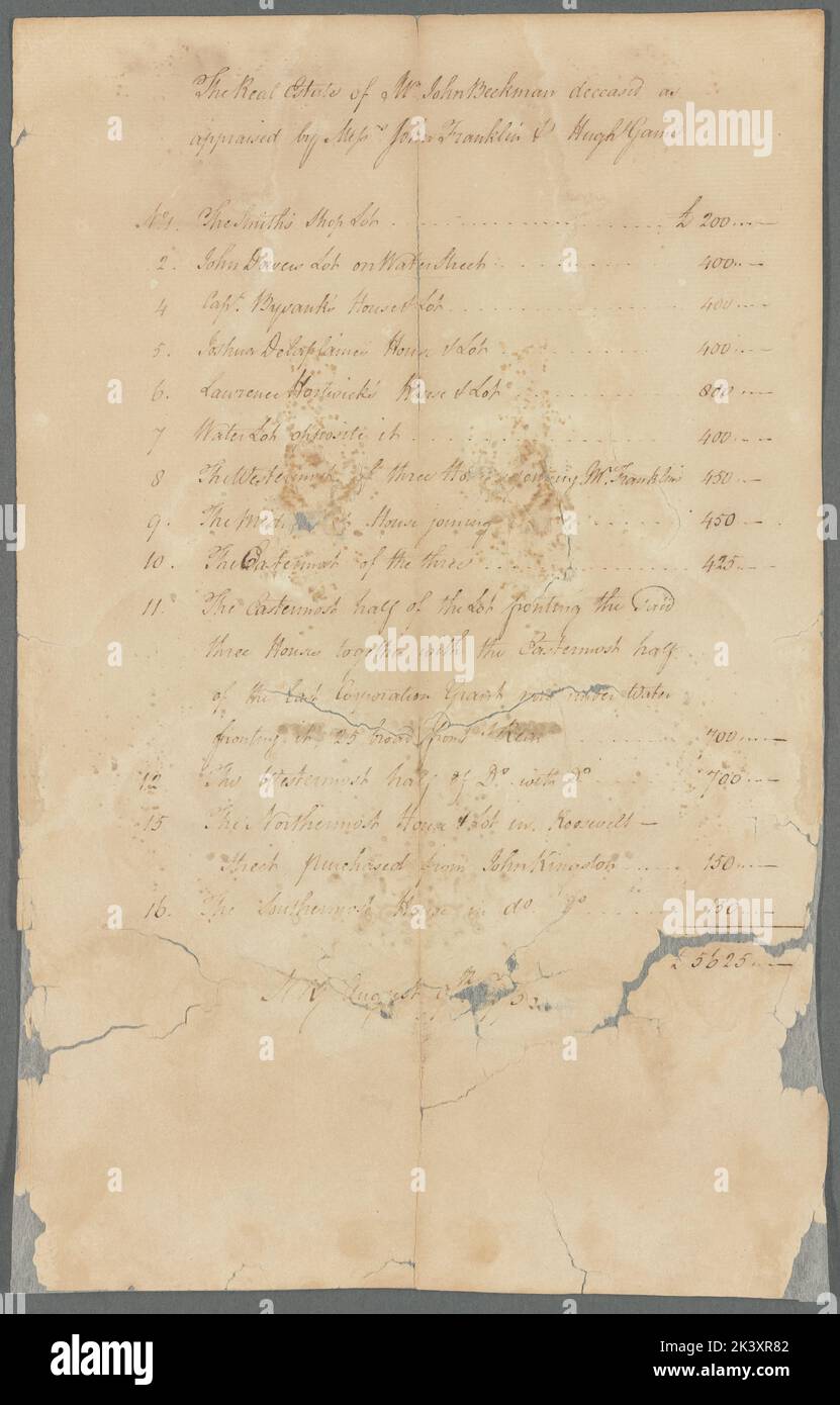 John Beekman's estate 1775. text. Documents, Surveys, Maps. Manuscripts ...