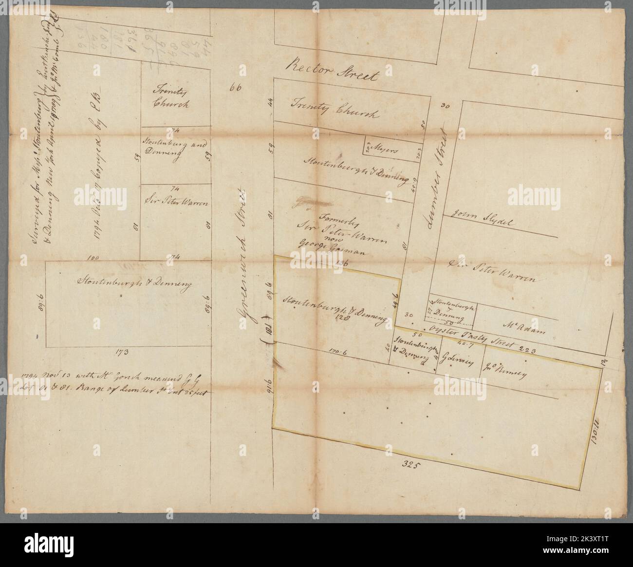 Broadway, Greenwich, Oyster Pasty, and Lumber Street 1794. Cartographic ...