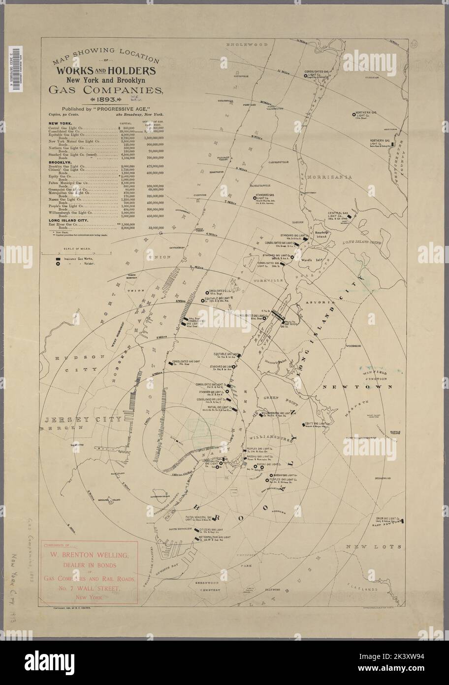 Map showing location of works and holders New York and Brooklyn gas ...