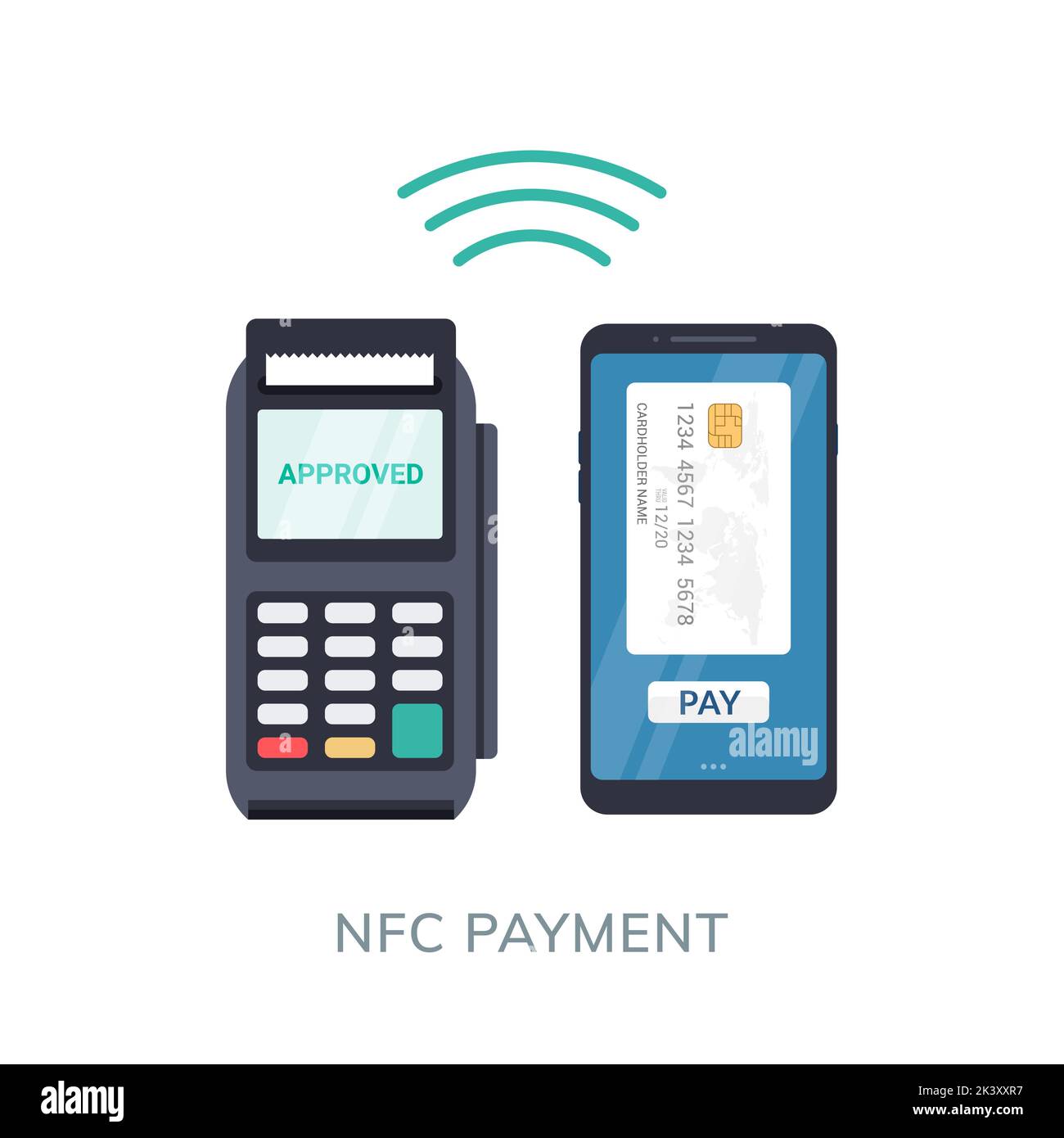 POS NFC Payment machine icon. NFC terminal card vector payment transfer Stock Vector Image & Art ...