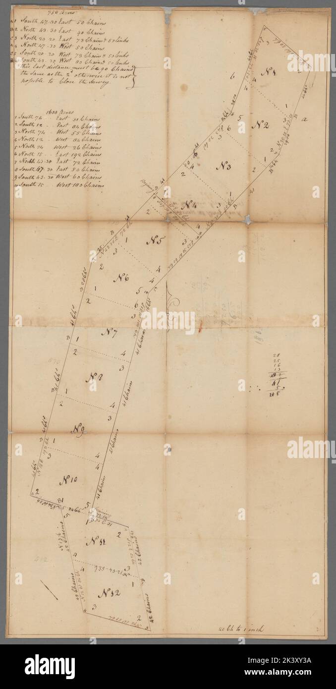 Surveys of Beaver Creek for John Kelly (Kelsey?) 1784. Cartographic ...