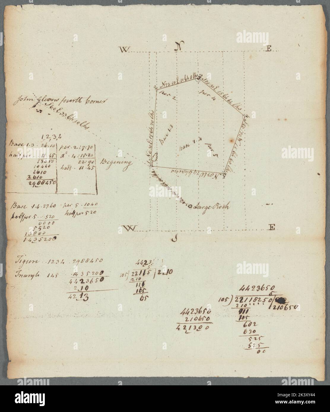 Map of Beekman's Town 1785. Cartographic. Maps, Surveys, land surveys ...