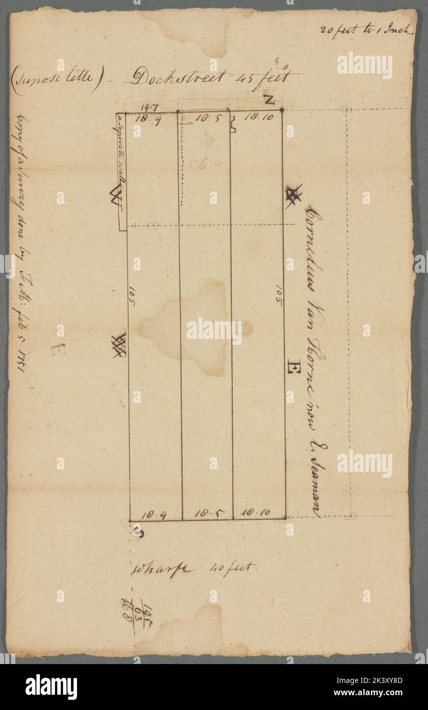 Little Dock Street 1780 - 1810. Cartographic. Maps, Surveys, land ...