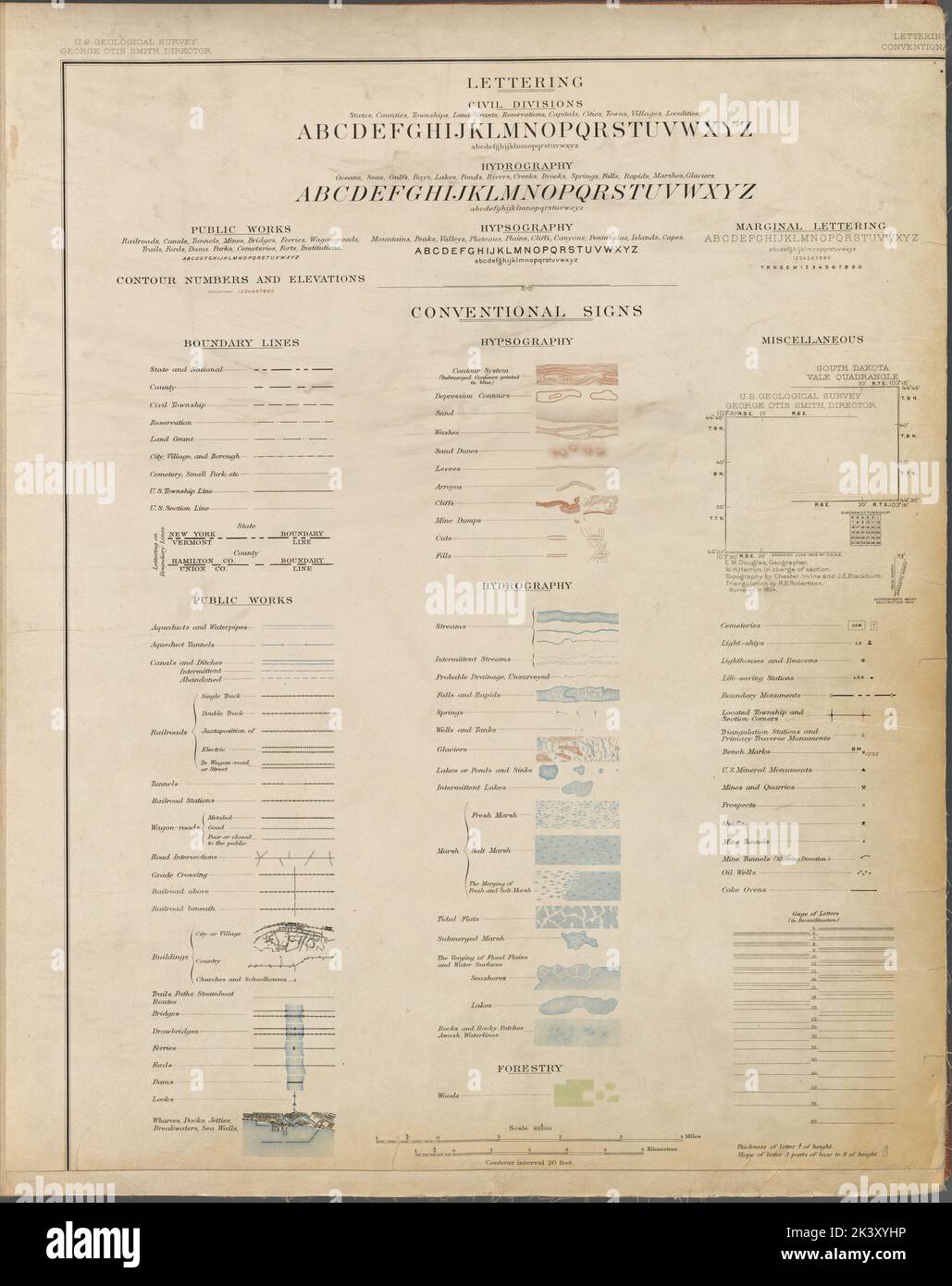 Lettering conventional signs 1899 - 1926. Cartographic. Atlases, Maps ...