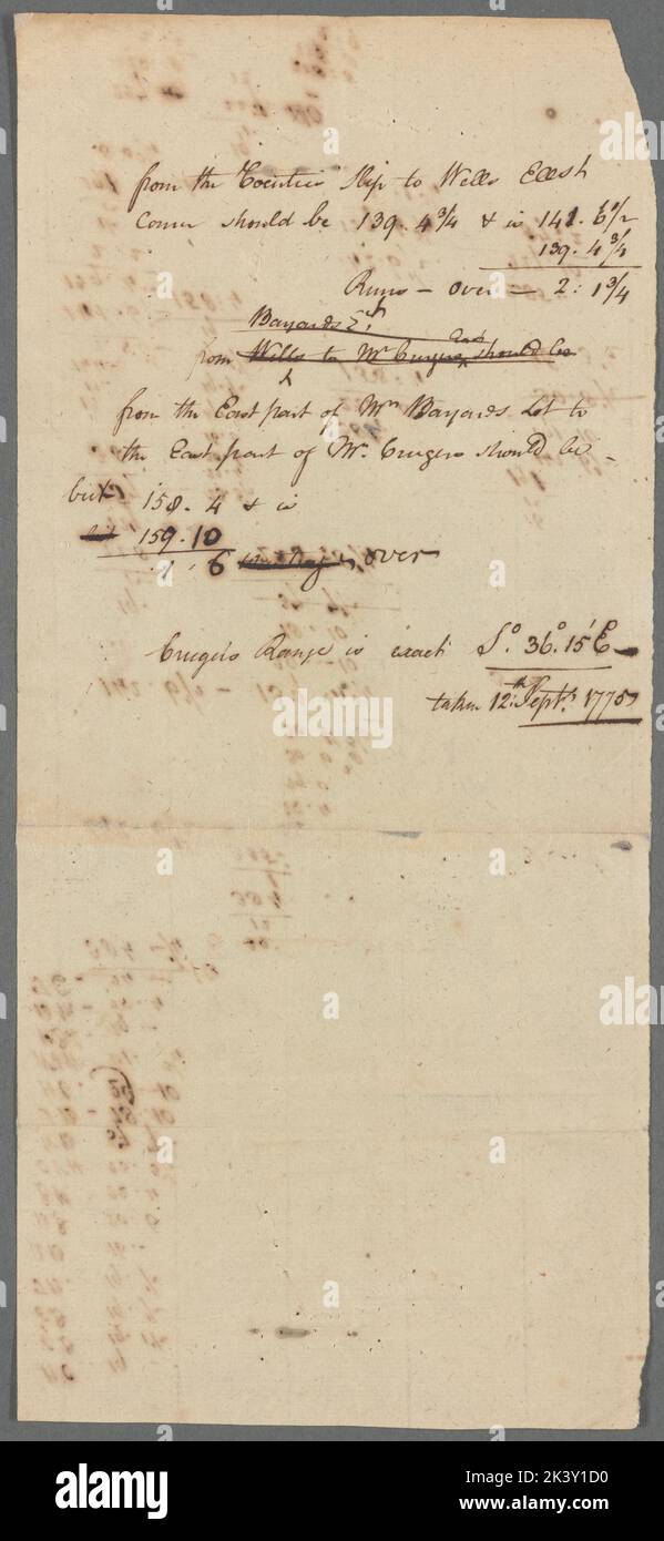 Coenties Slip 1775. text. Documents, Surveys, Maps. Manuscripts and ...