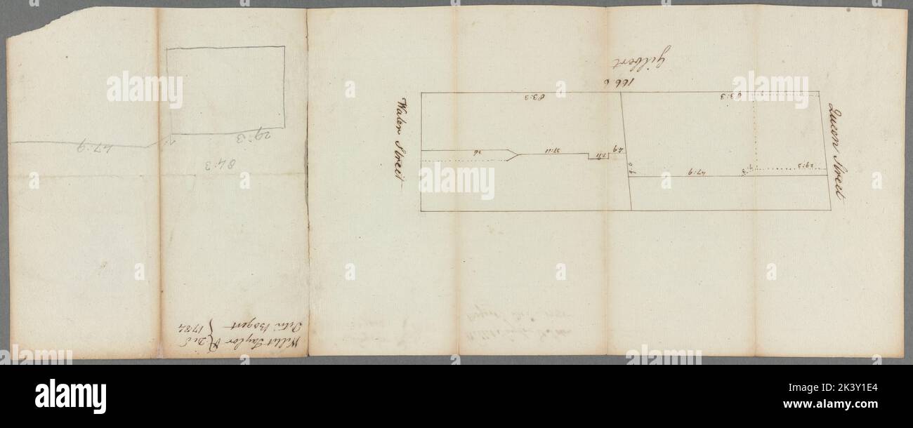 Map manuscripts hi-res stock photography and images - Alamy