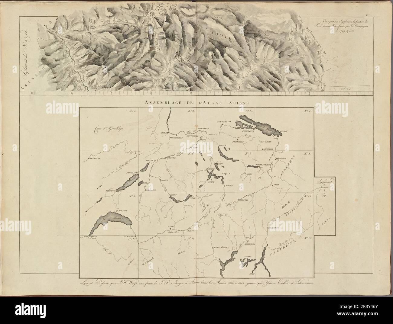 Assemblage de l' atlas Suisse. Cartographic. Maps. 1802. Lionel Pincus ...