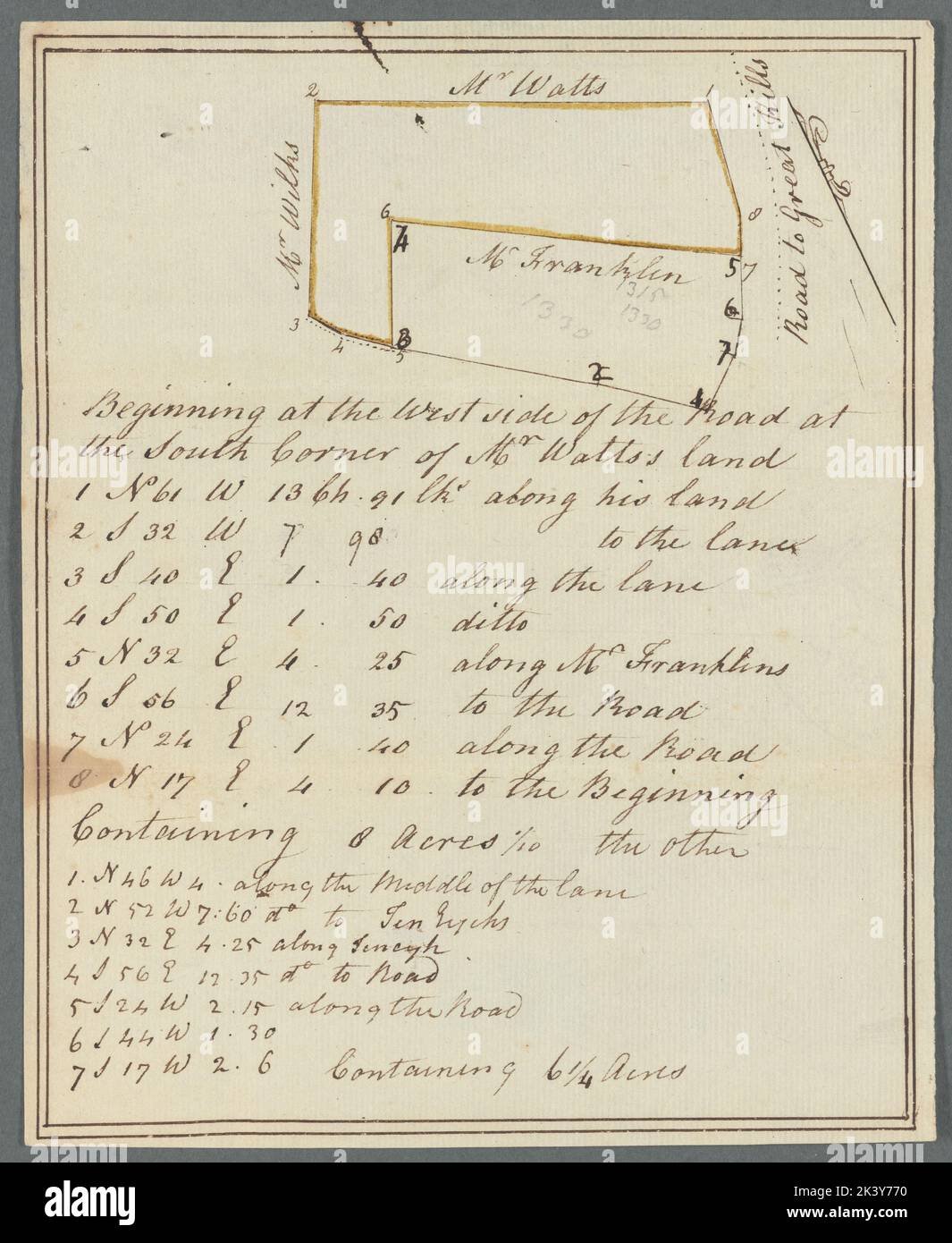 Greenwich 1794. Cartographic. Maps, Surveys, land surveys. Manuscripts ...