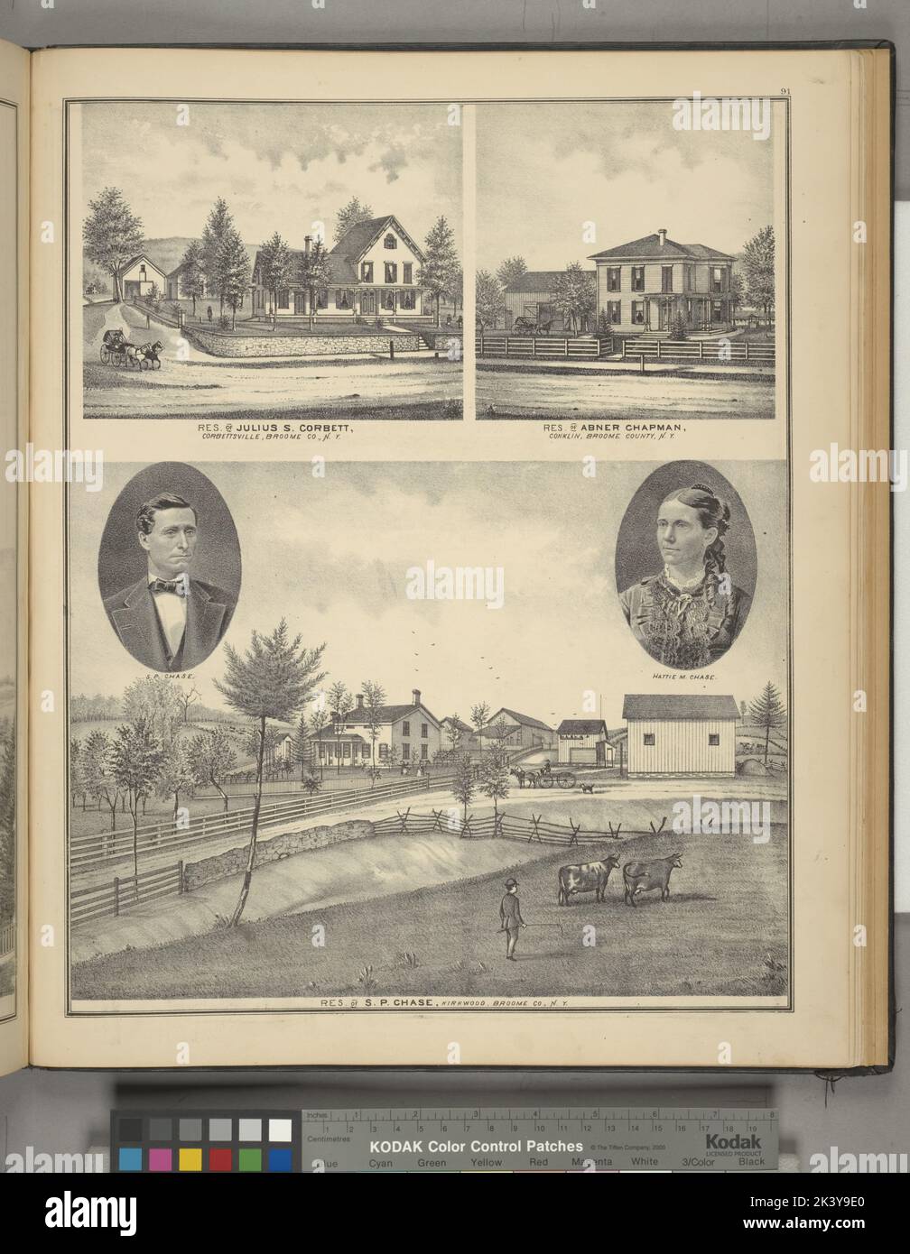 Res. of Julius S. Corbett, Corbettsville, Broome Co., N.Y.; Res. of ...