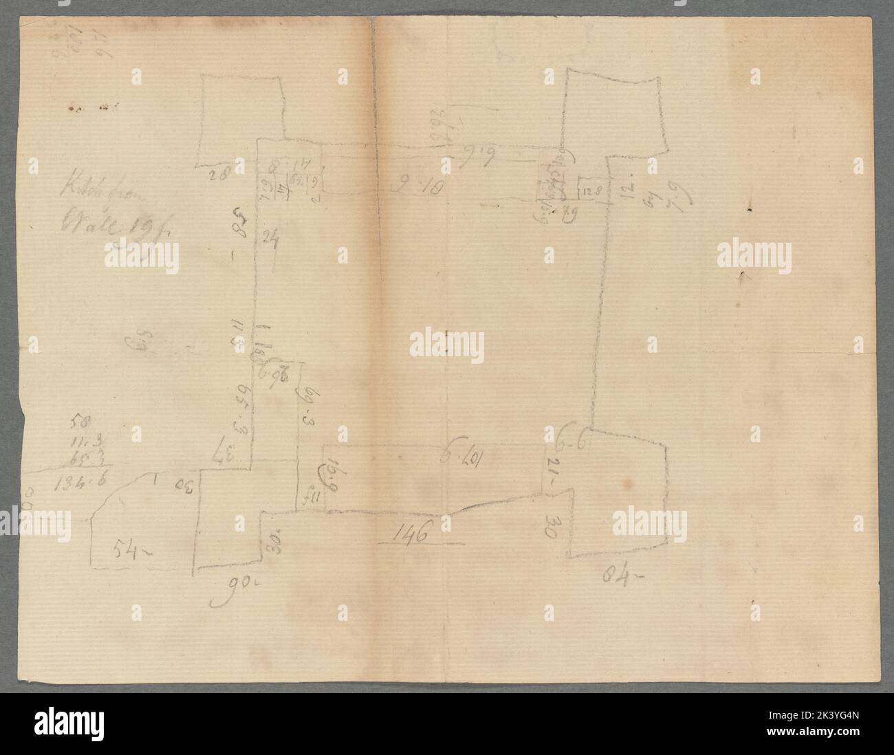 Survey of land 1770 - 1810. text. Documents, Surveys, Maps. Manuscripts ...