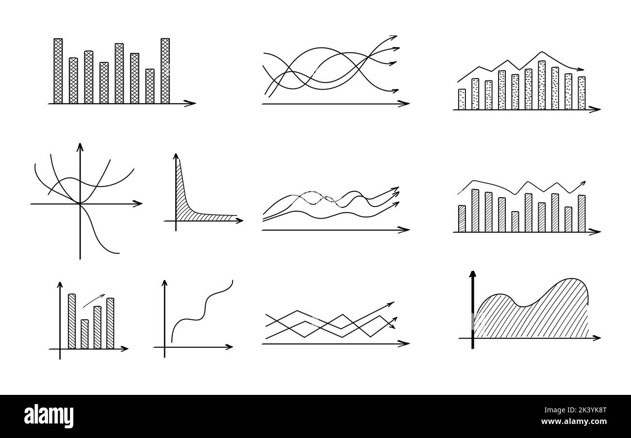 Doodle chart, graph set vector. Business bubble set sketch vector ink ...