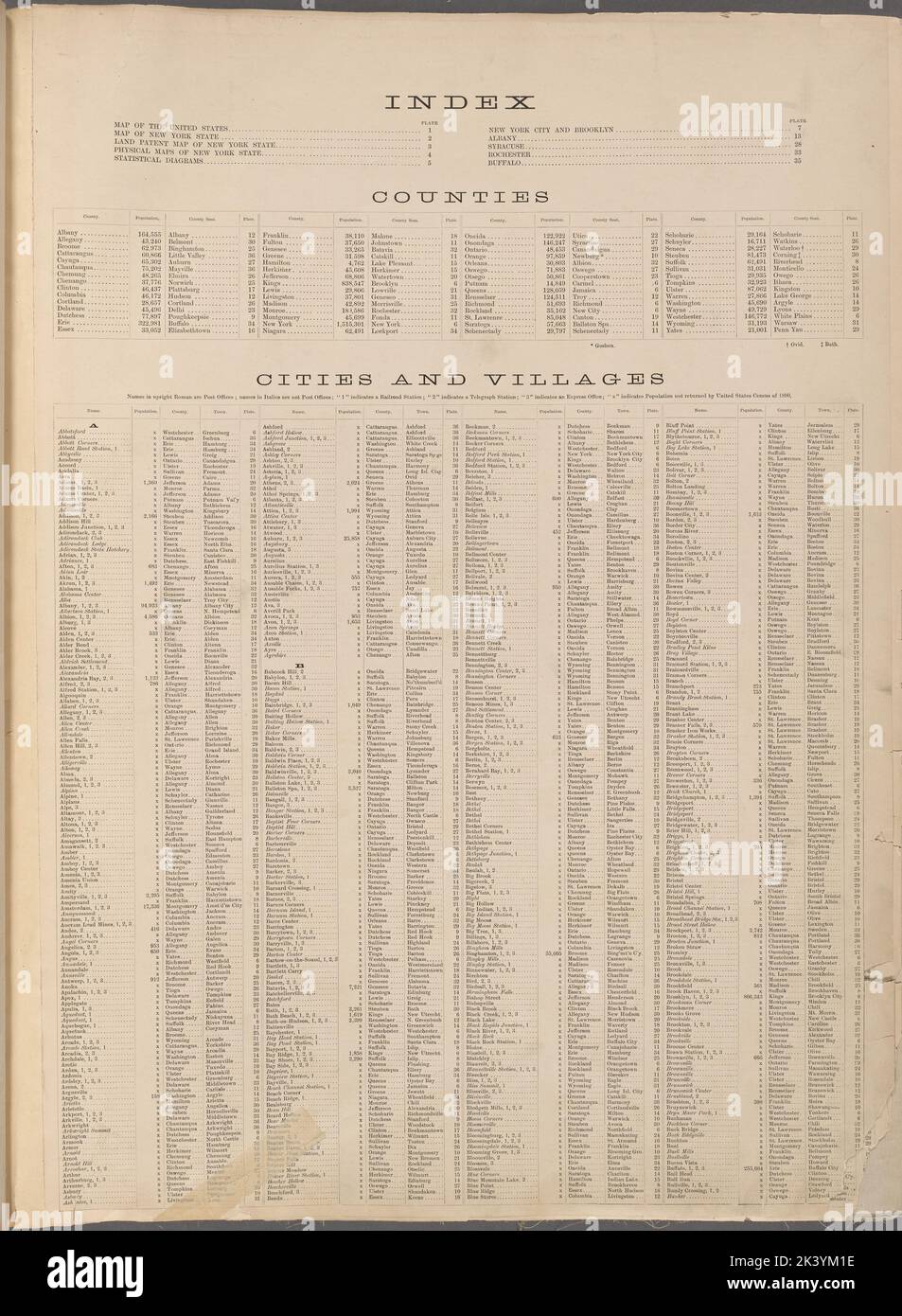 Index Cartographic. Atlases, Maps. 1895. Lionel Pincus and Princess ...