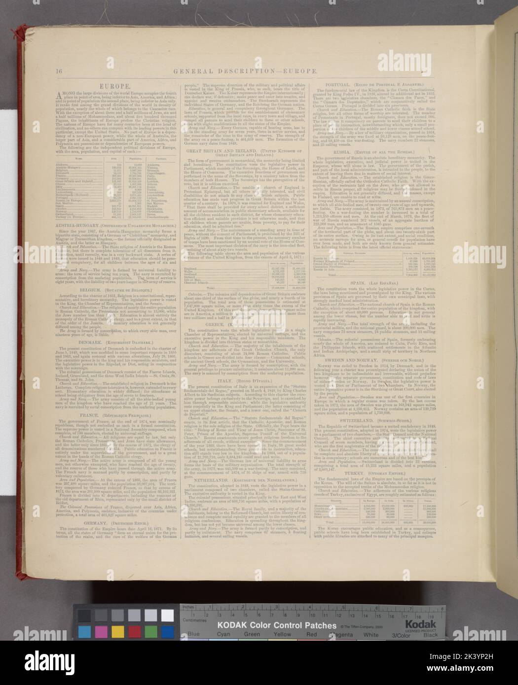 General Description - Europe. Cartographic. Atlases, Maps. 1876. Lionel ...