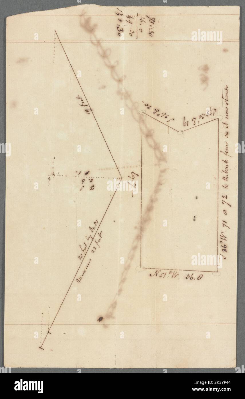 Tract of land 1780 - 1810. text. Documents, Surveys, Maps. Manuscripts ...