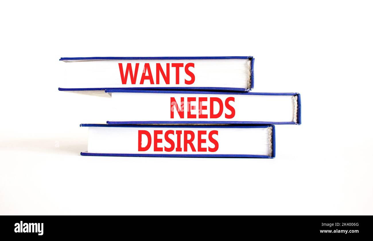 Wants needs and desires symbol. Concept words Wants Needs Desires on ...