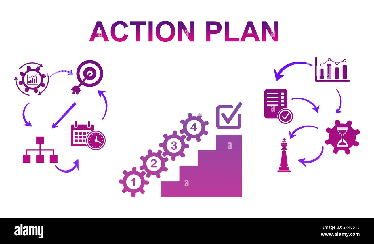 Illustration of an action plan concept Stock Photo - Alamy