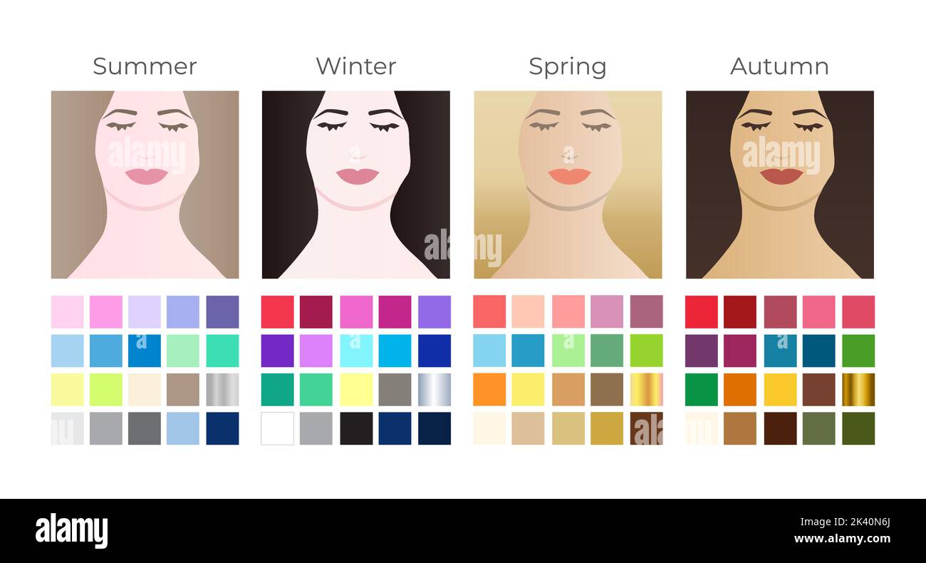 Seasonal Skin Color Analysis Color Swatches Palette with Woman Faces ...