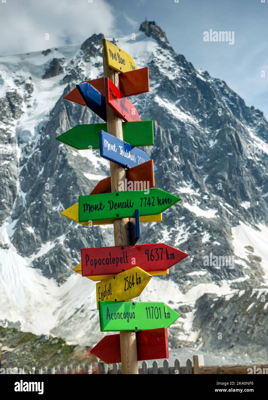 Destination signpost, Mount Blanc France Stock Photo - Alamy
