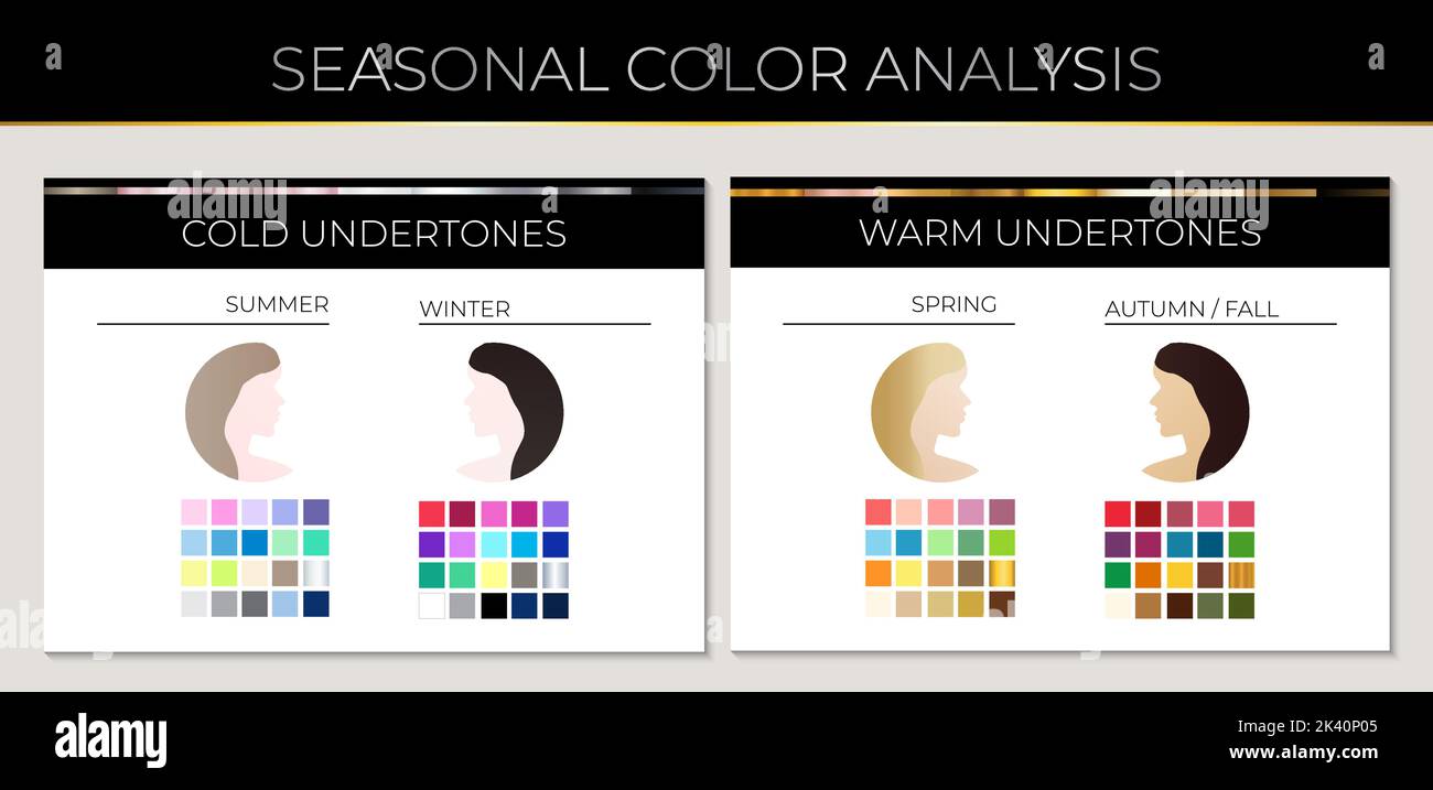 Seasonal Color Analysis Swatches at Tara Padgett blog