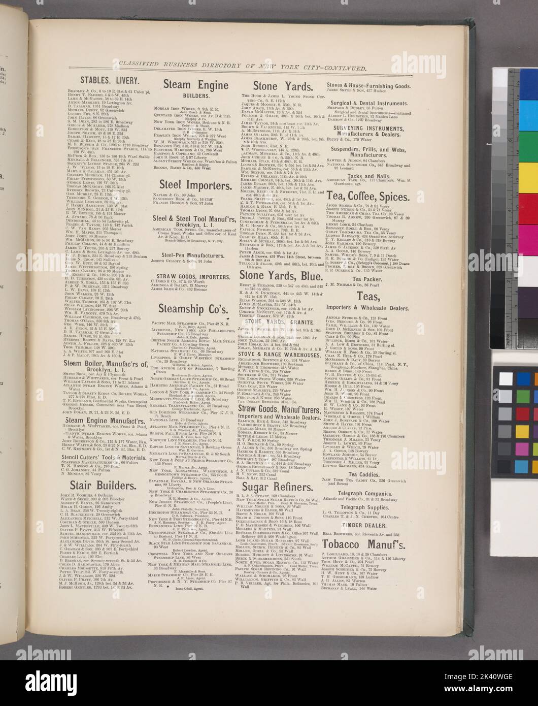 Classified Business Directory of New York 12 Cartographic. Atlases ...