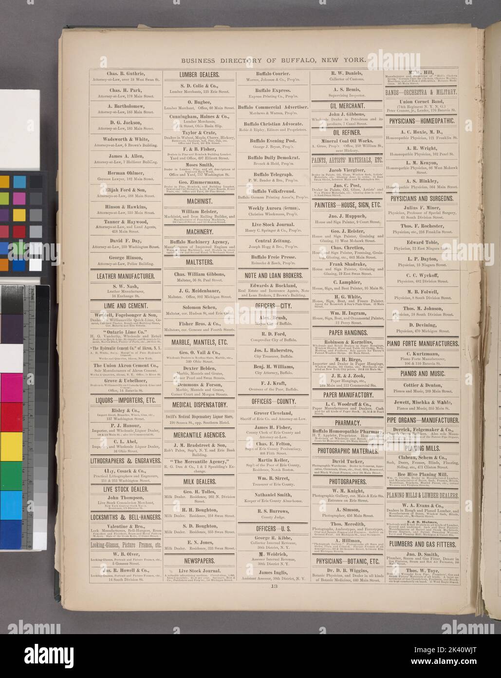 Classified Business Directory of Erie County, New York (City of Buffalo ...