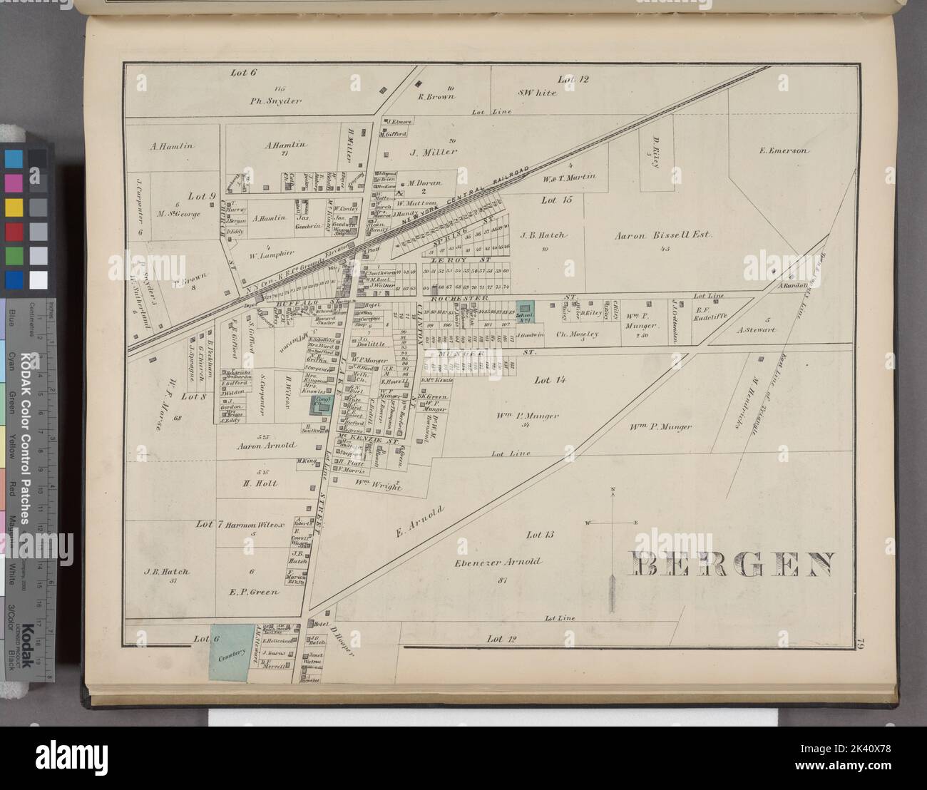 Bergen Village Cartographic. Atlases, Maps. 1876. Lionel Pincus and ...
