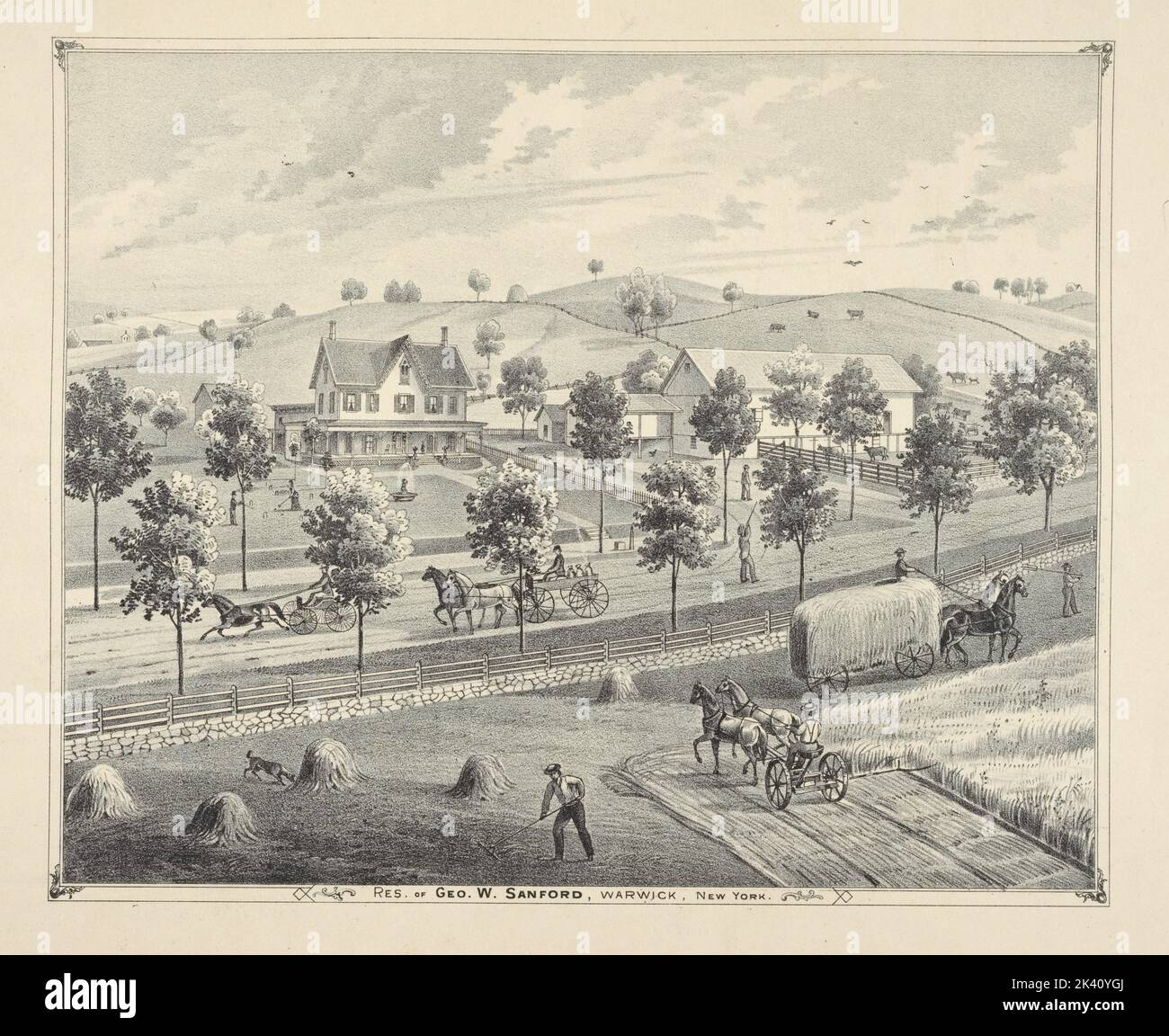 Res. of Geo. W. Sanford, Warwick, New York Cartographic. Atlases ...