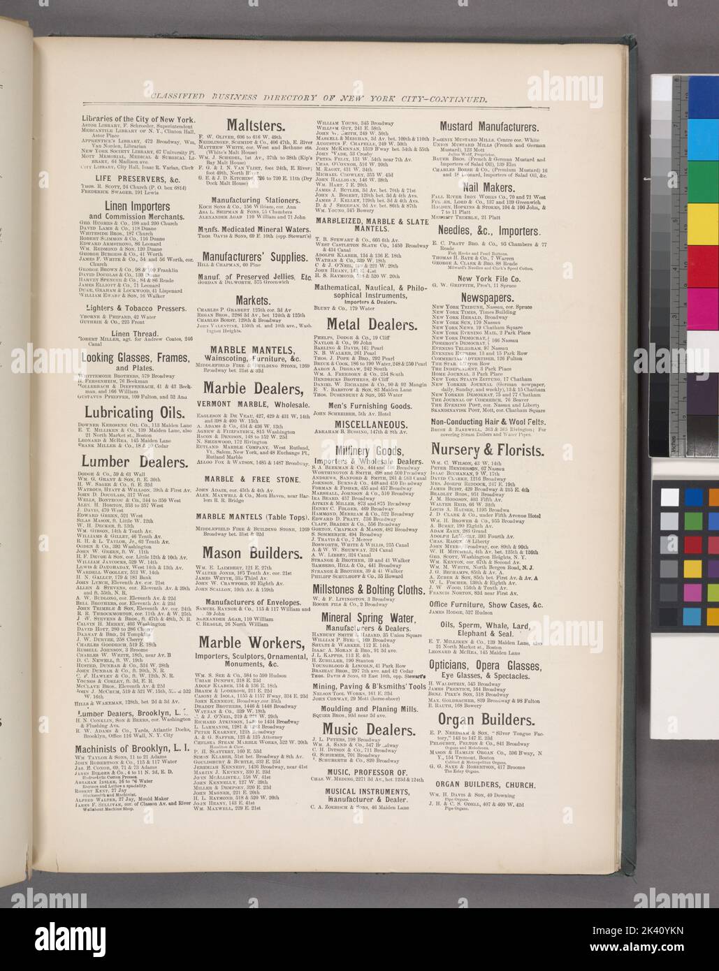 Classified Business Directory of New York 8 Cartographic. Atlases, Maps ...