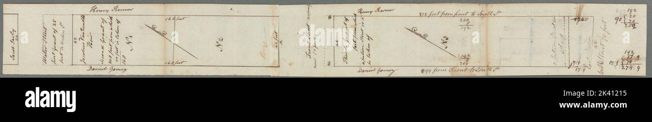 Estate of the late Jacobus Vansant 1794. Cartographic. Maps, Surveys ...