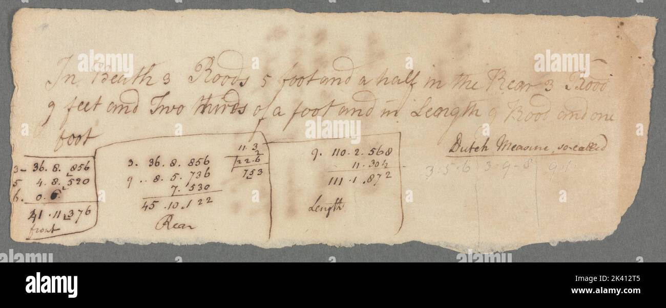 Settlement of dimensions 1770 - 1810. text. Documents, Surveys, Maps ...