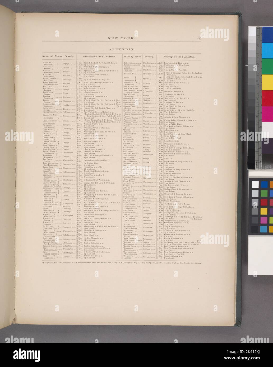 Appendix Cartographic. Atlases, Maps. 1871. Lionel Pincus and Princess ...