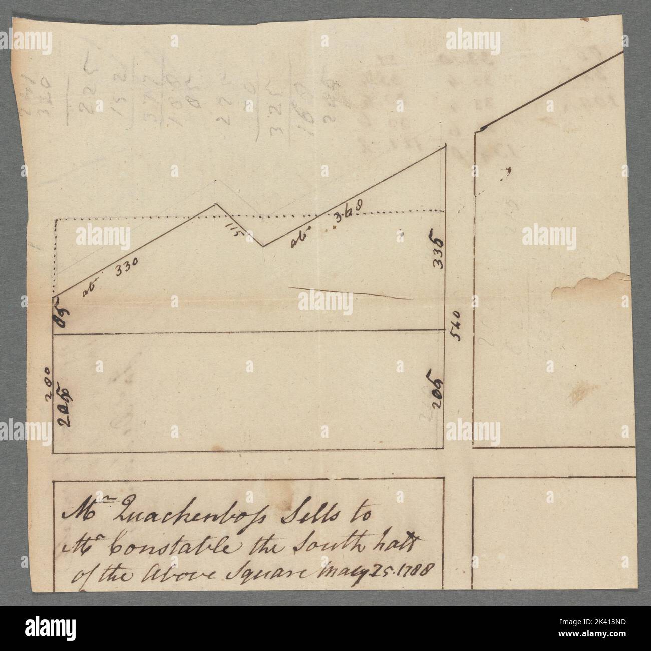 Quackenboss to Constable 1788. text. Documents, Surveys, Maps ...