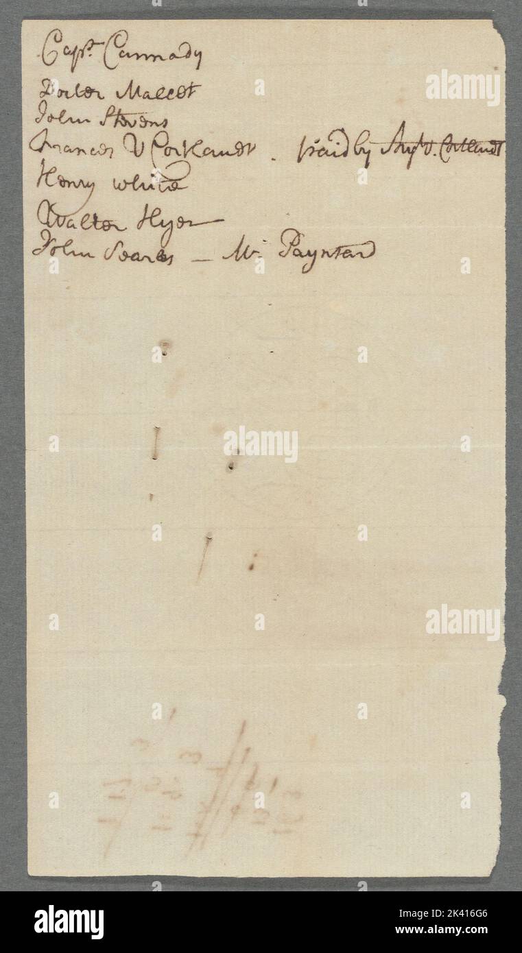 Water lots back of A. V. Cotland's 1770 - 1800. text. Documents ...