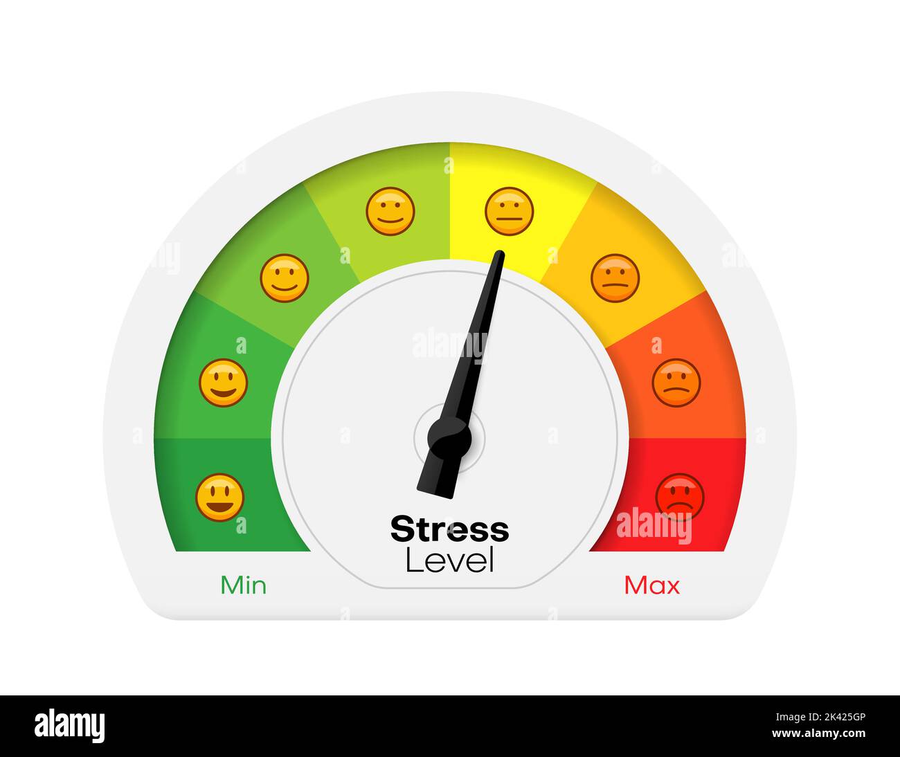 Pain and stress measurement scale, emotion health assessment meter ... Pain and stress measurement scale, emotion health assessment meter ...