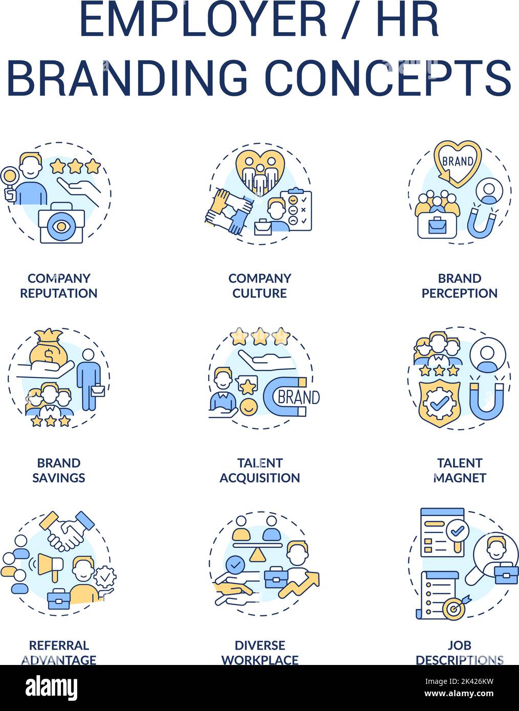 Employer branding concept icons set Stock Vector Image & Art - Alamy