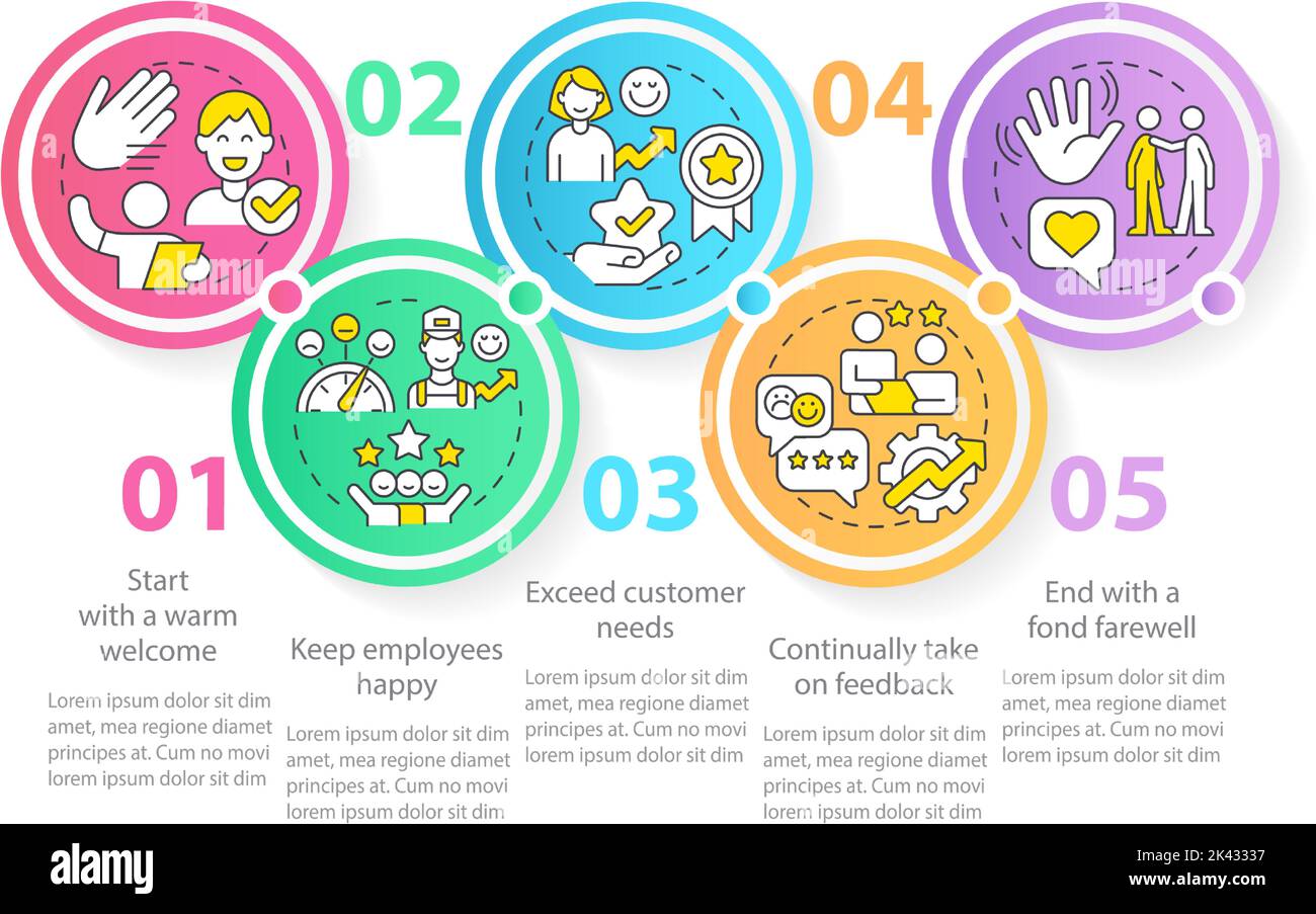 Customer service tips for hospitality industry circle infographic ...