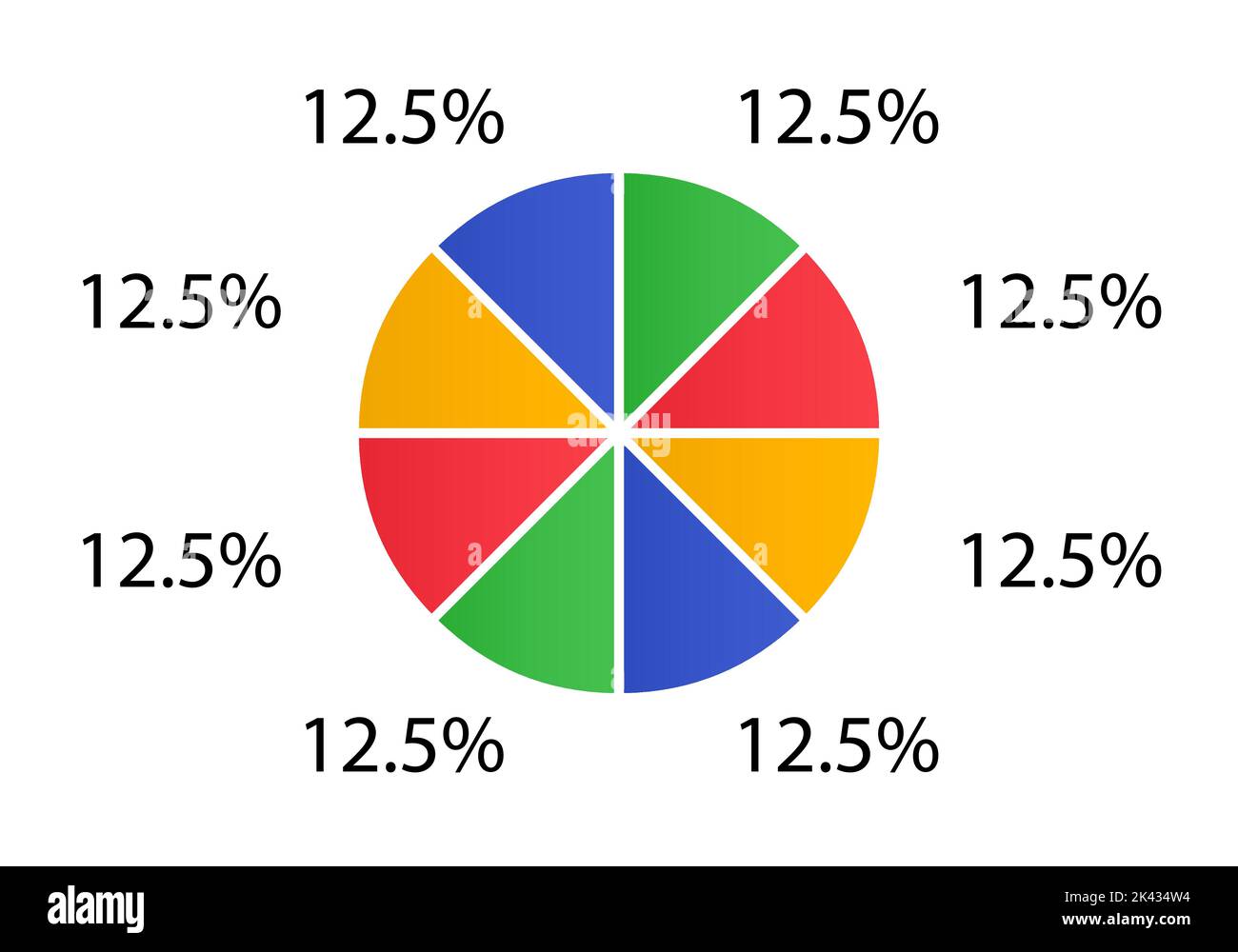 Cycle diagram for infographics. Vector chart can be used for graph ...